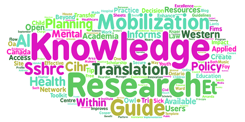 Knowledge Mobilization – Research at FIMS, Law and Music